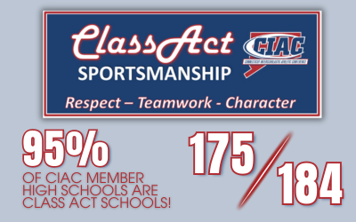 CIAC